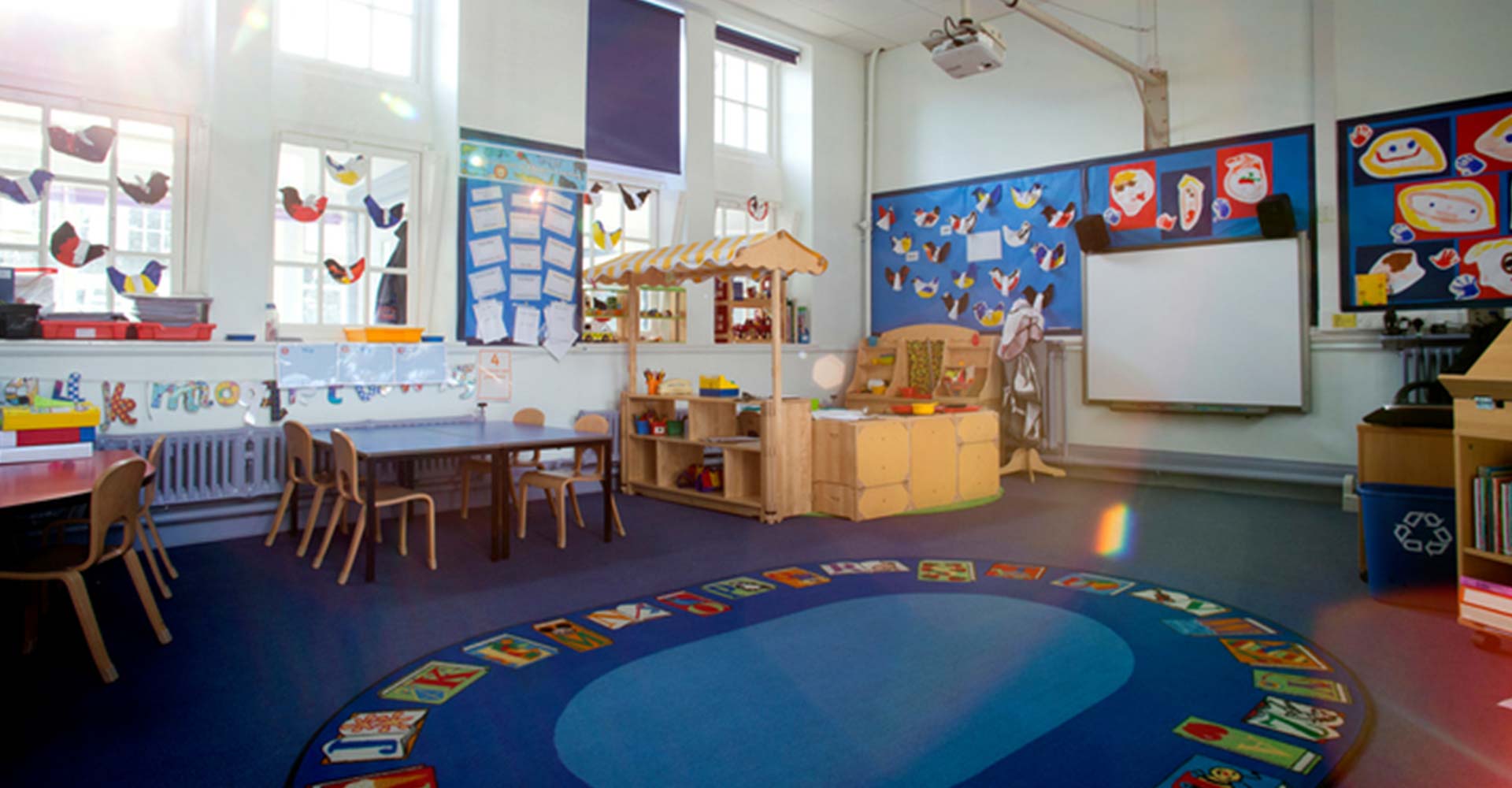 5 Questions To Consider Before Opening A Daycare Procare Blog 5-questions-to-consider-before-opening-a-daycare-procare-blog